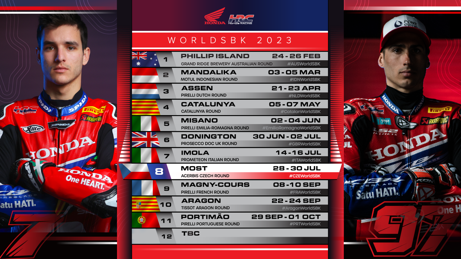 Welcome to Honda Racing Corporation