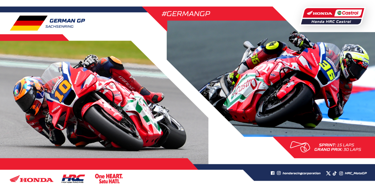 Honda Racing Corporation and Repsol to end collaboration after 2024